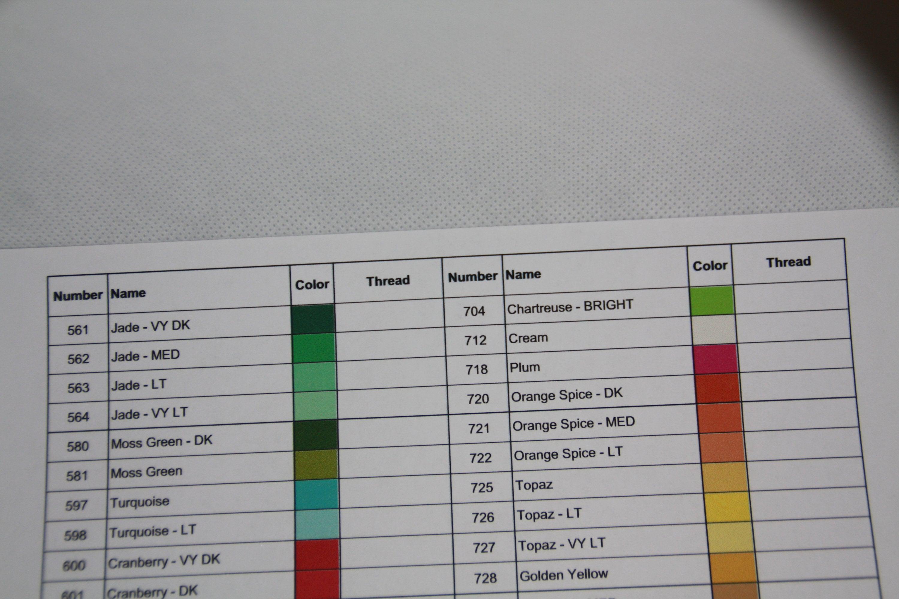 Dmc Color Chart For Cross Stitch Embroidery Needlepoint Printed